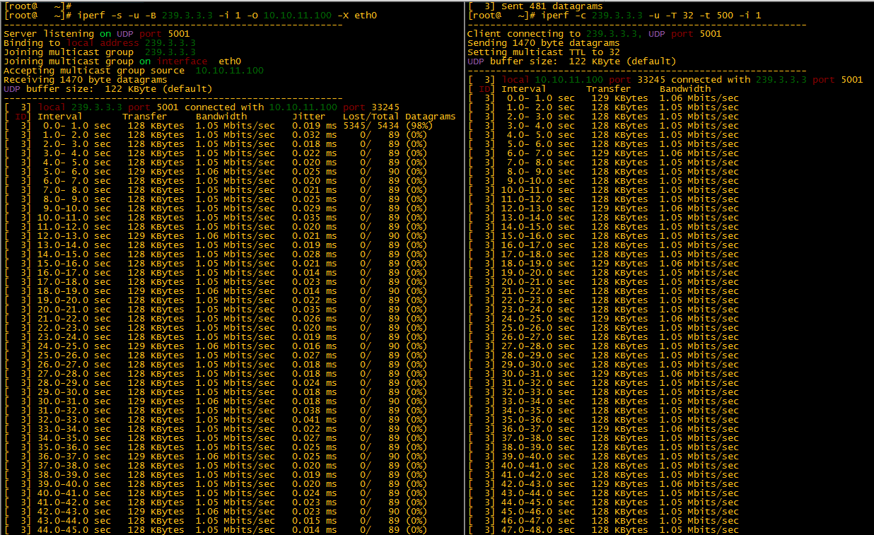 Enable Source-Specific Multicast in Iperf