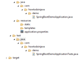Employee Management System Project In Java Spring Boot Chipptu