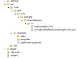 Spring Boot Rss Feed With Rome