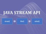 Java Stream Skip With Example Howtodoinjava