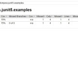 Jacoco Code Coverage With Junit 5 And Maven