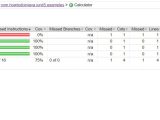 Jacoco Code Coverage With Junit 5 And Maven