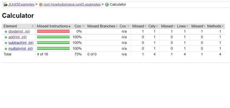 Java Code Coverage Code Coverage Jacoco Test Cases Youtube - Mobile Landscape Arts for Desktop