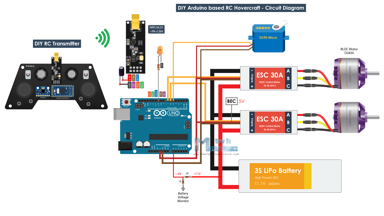 Wiring Diagram For Twin Motor Rc Boat » Schema Digital
