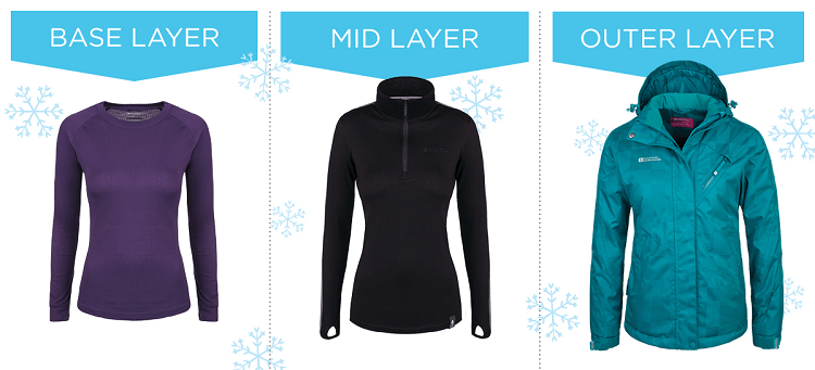 Best Cold Weather Running Gear 2021