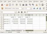 How To Split The Csv Row Data In Python Store Primealture It