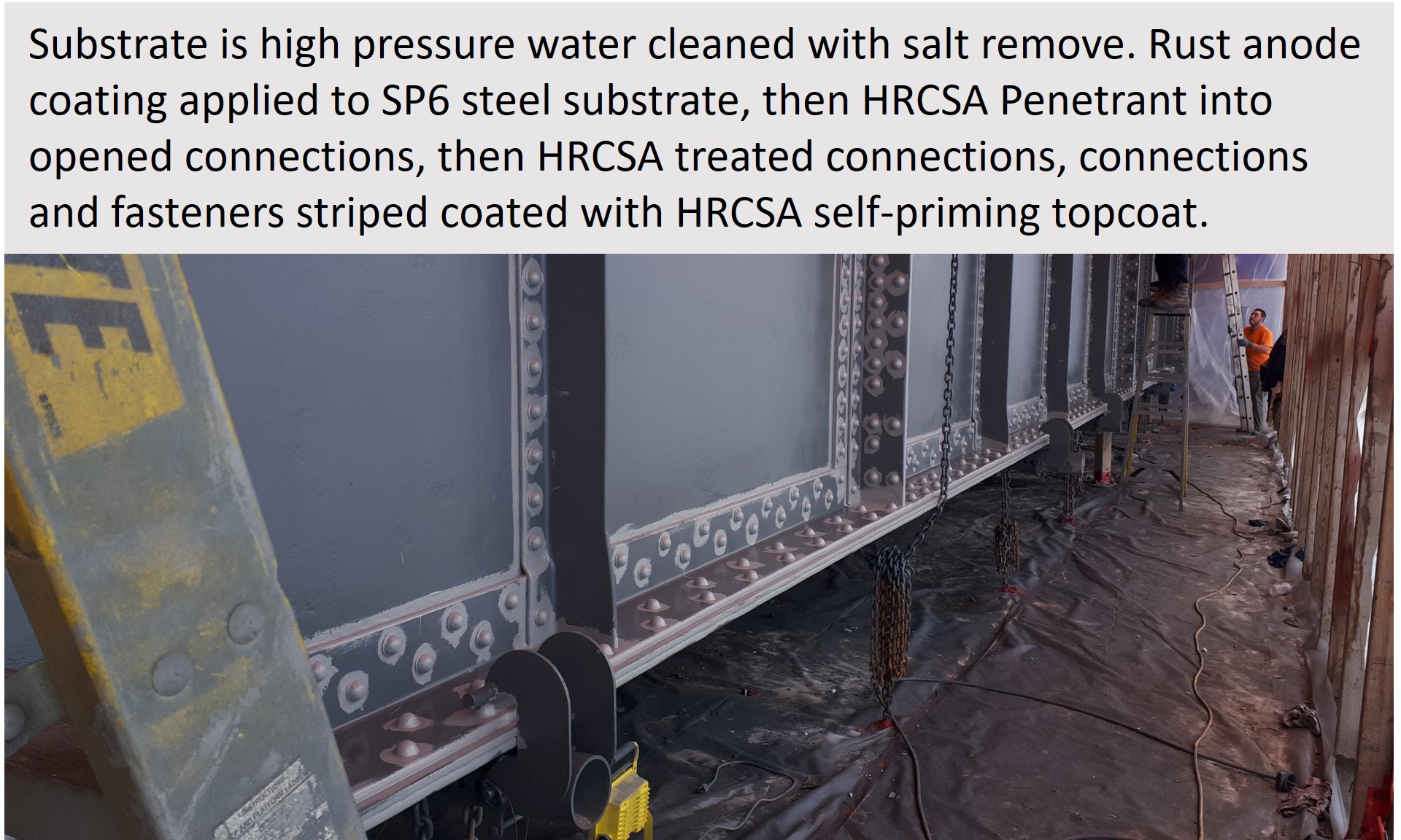 Rust Anode – HRCSAsteel