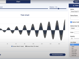 Hss Tutorials