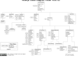 Github Shigeki Node Class Diagram Class Diagram Of Node Js