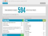 Html5test How Well Does Your Browser Support Html5