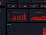 Bootstrap 5 Admin Template Free Download Html Codex
