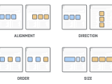 Flexbox Tutorial Html Css Is Hard