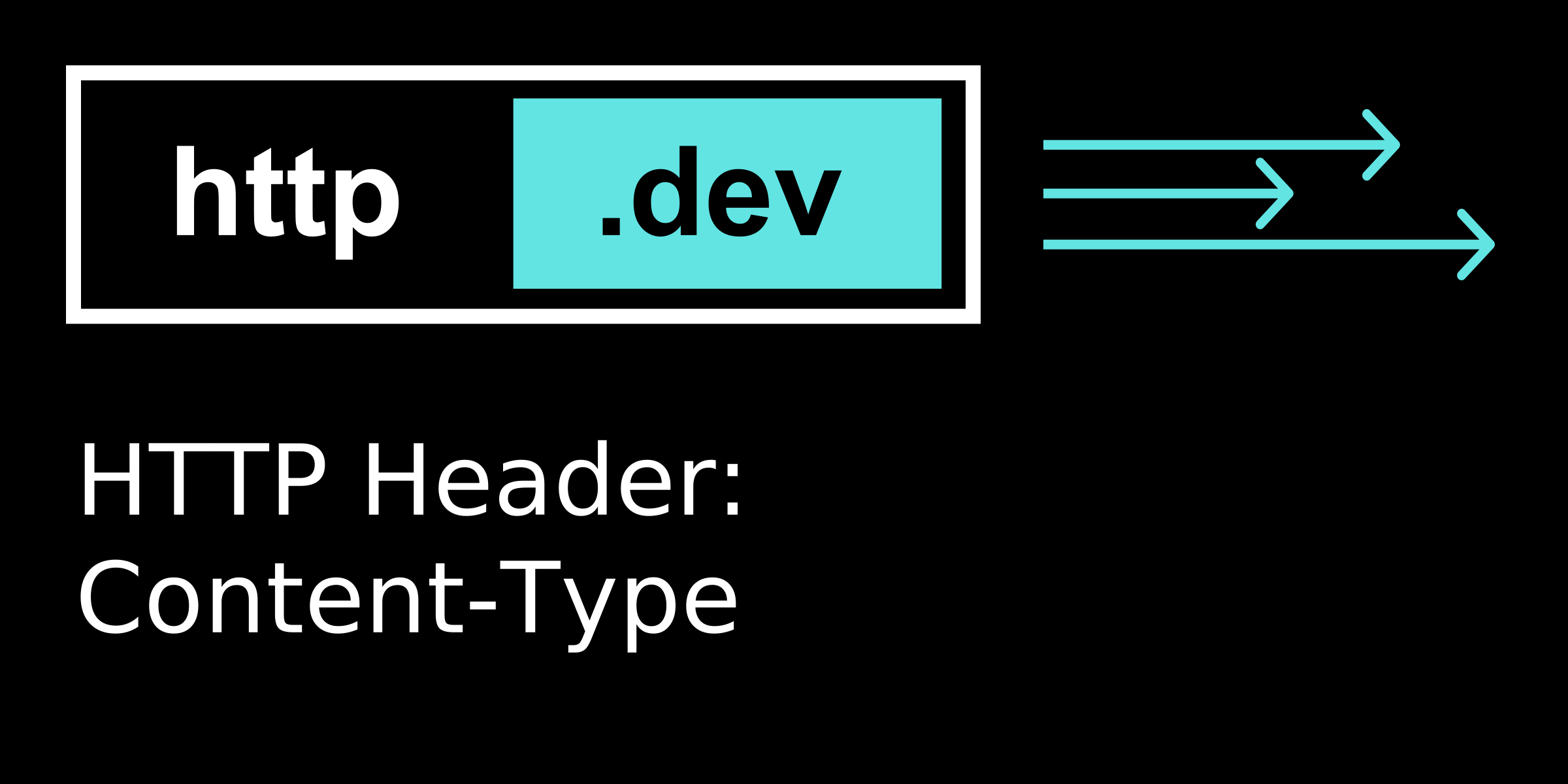Content Type Expert Guide To Http Headers