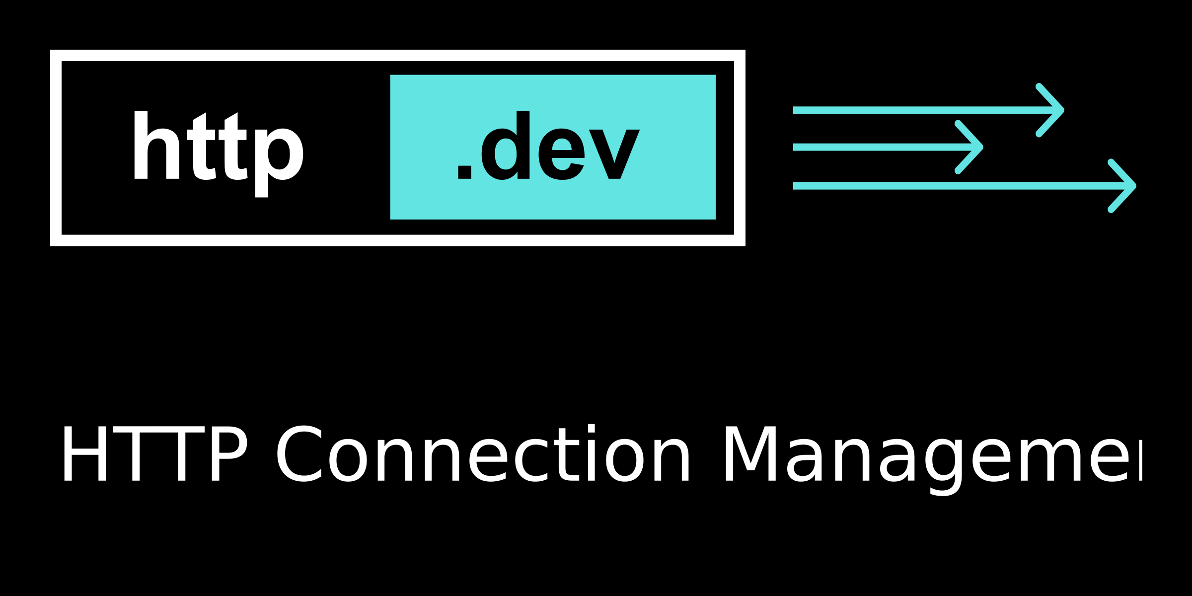Http Connection Explained