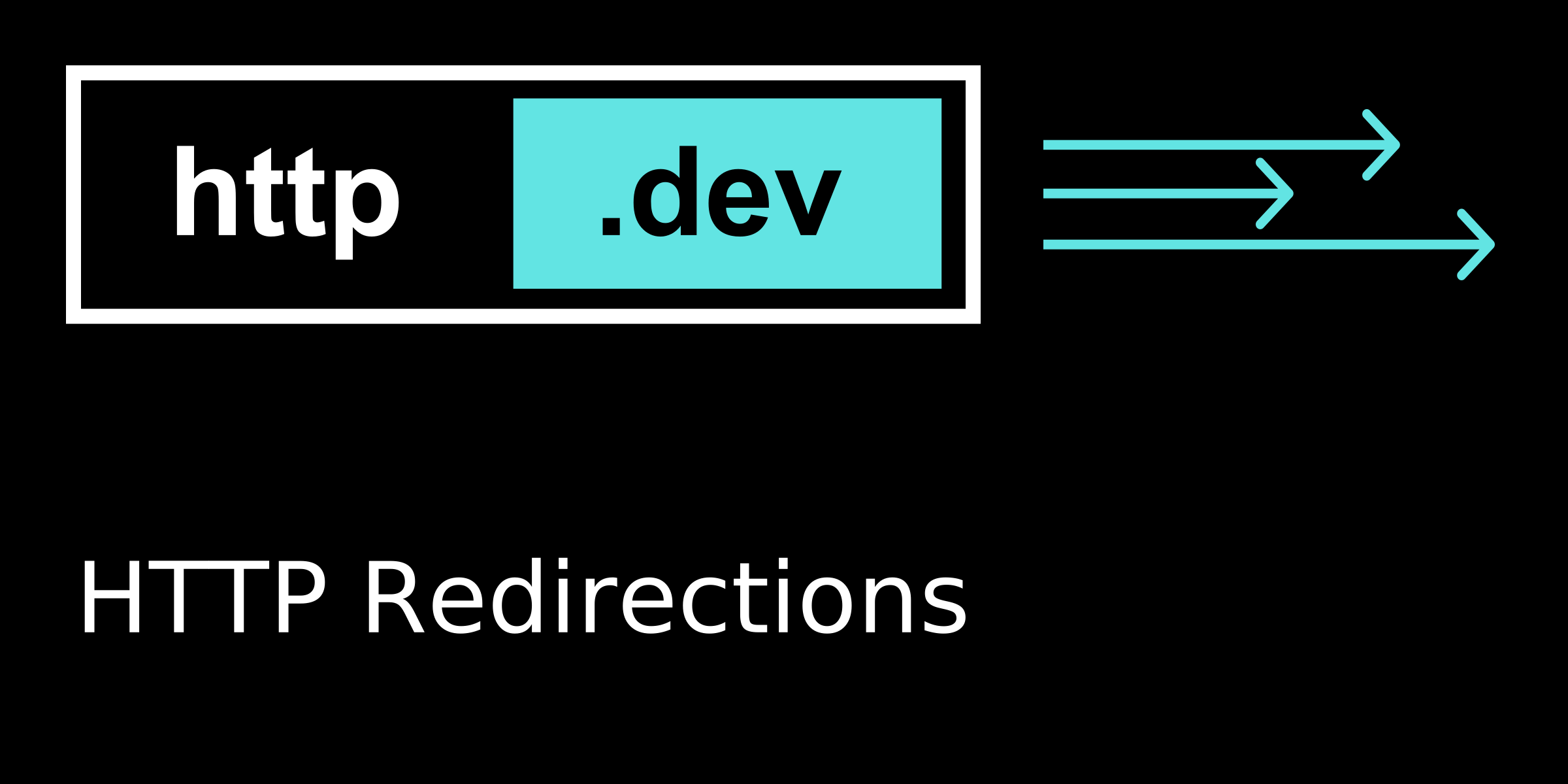 Http Redirections Explained