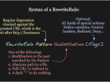 Apache Module Mod Rewrite Sur Le Bout Des Doigts