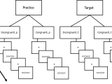 Overview Findingfive Help Hub