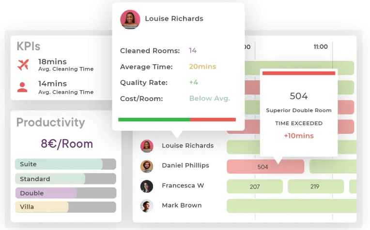 Housekeeping - Hub OS