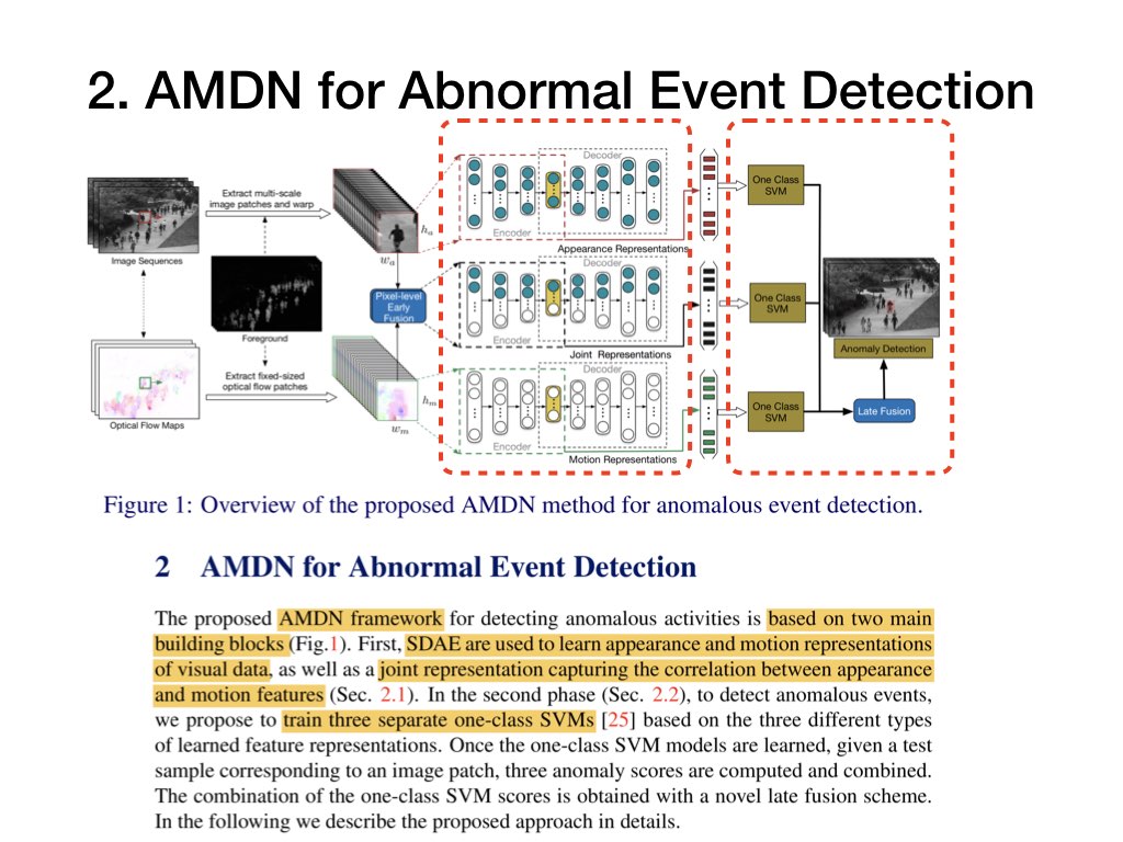 Learning Deep Representations Of Appearance And Motion For Anomalous Event Detection Tensormsa