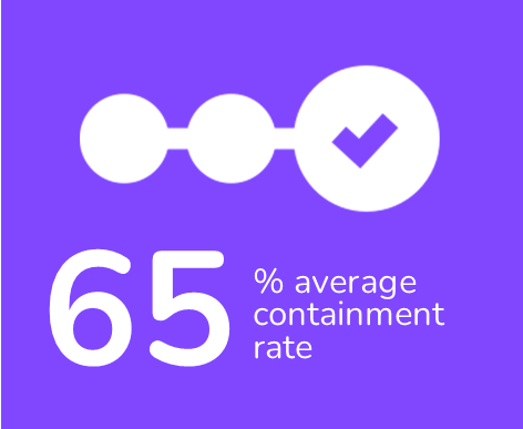 Reflecting on a Year of Growth and Innovation: A Look Back at Humley’s ...