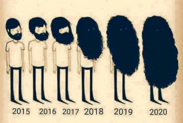 Evolution… – HumorOutcasts.com