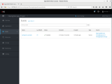 Deploy Application In Openshift Using Web Console Huong Dan Java