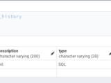 Database Migration Using Flyway Huong Dan Java
