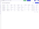 Assortment Optimization Hypertrade