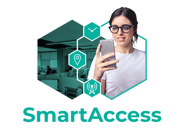 Hypergate's SmartAccess Feature | Hypergate
