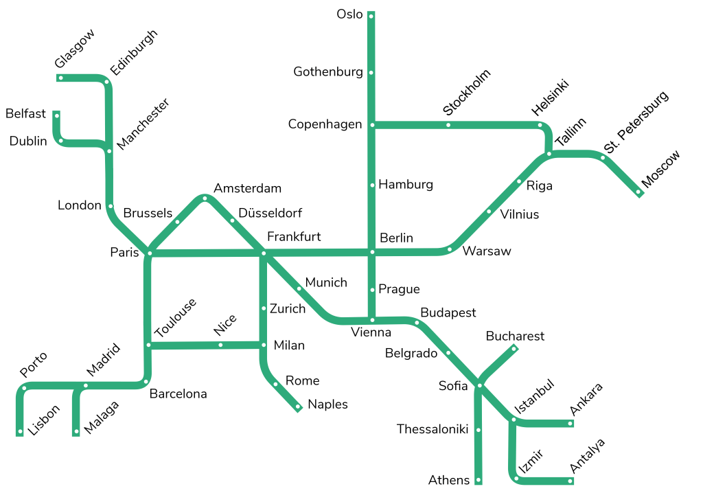 Connecting Europe with a Hyperloop Network | Hyperloop Connected