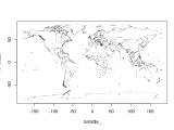 Generic Coordinate System Transformations Using Proj Proj