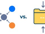 Optimizing Data Storage Deduplication Compression Hystax