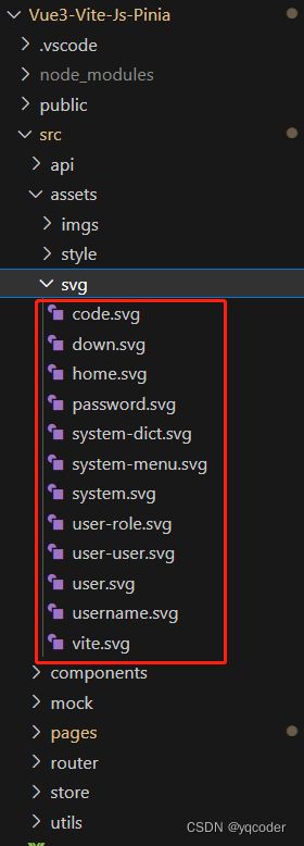 Vite3 Vue3 Pinia H5 Template Src Layout Basic Index Vue At Master - Perfect Mobile City Patterns | Free Download