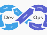 Devsecops Jenkins Ci Cd On Aws From Scratch I Skool Learning