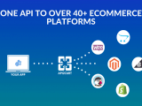 Ecommerce Api Integration Main Benefits And Difficulties Software 4