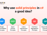 Solid Principles In C Learn Best Oop Design Practices