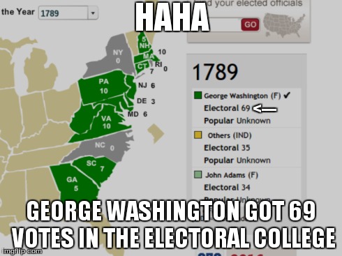 Pro Electoral College Meme