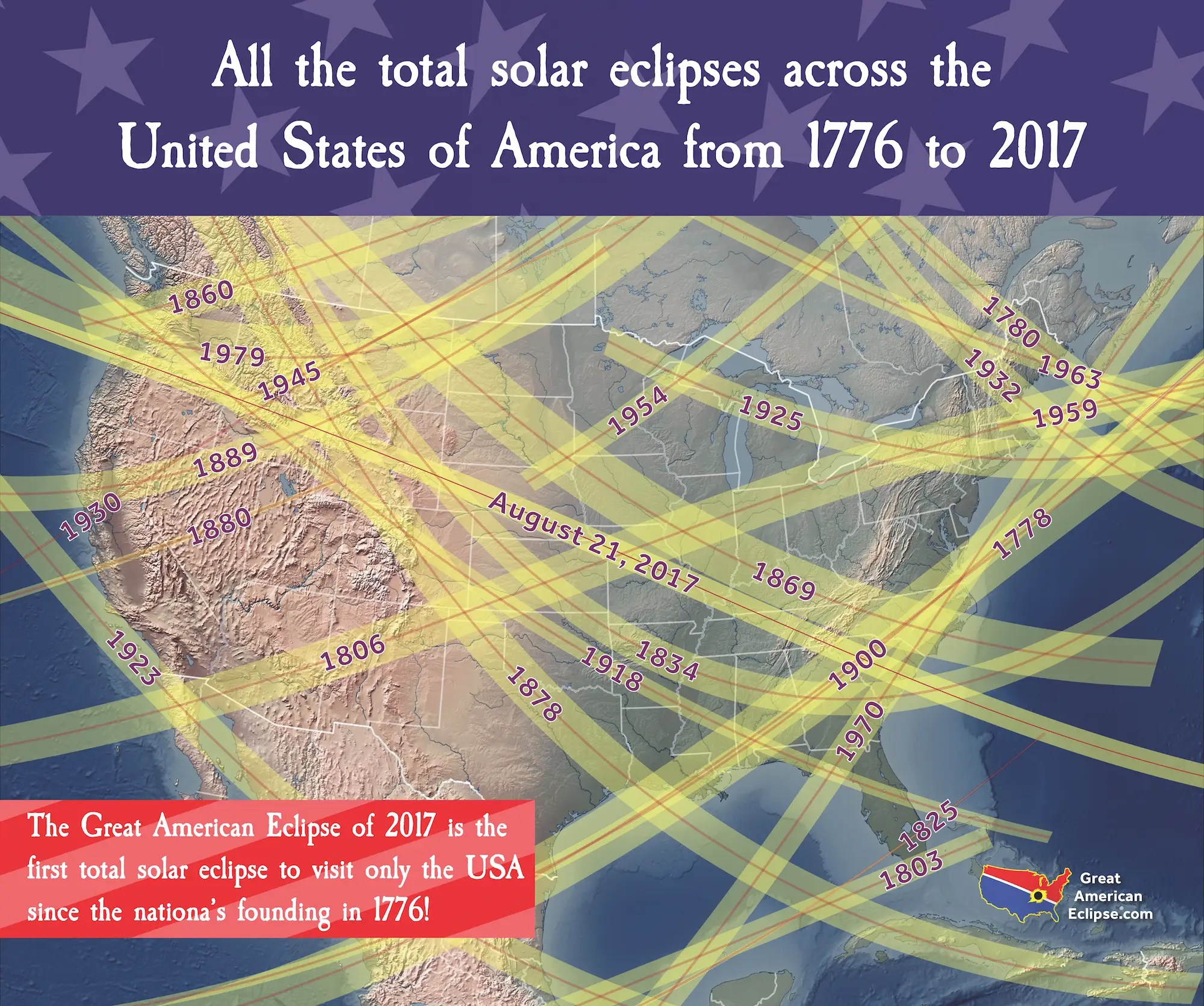 Solar Eclipse 2017 Map Business Insider - Geometric Wallpaper Collection - Desktop Quality