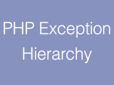 Hierarchy Of Php Exceptions Php Watch