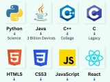 Guys Programmerhumor Io
