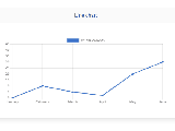 Angular Integration With A Huge Collection Of Open Source Tailwind Css