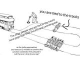 1393 Best R Trolleyproblem Images On Pholder Found This In The Deep