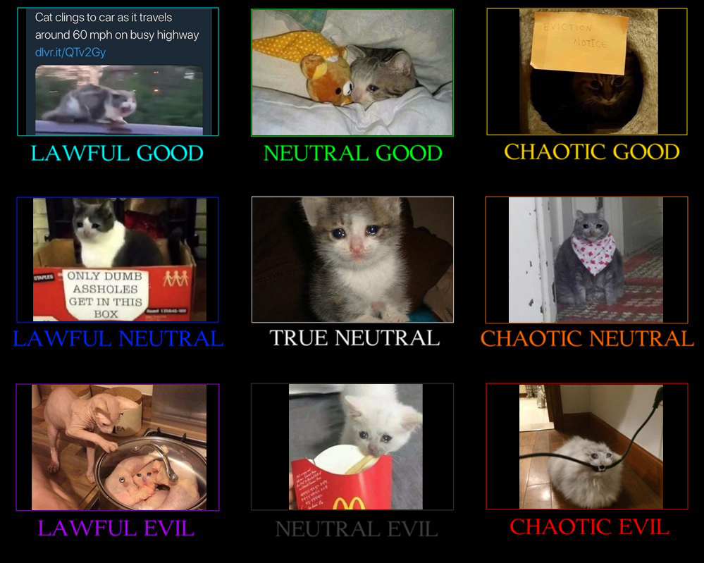 9+ D&D Alignment Chart Memes