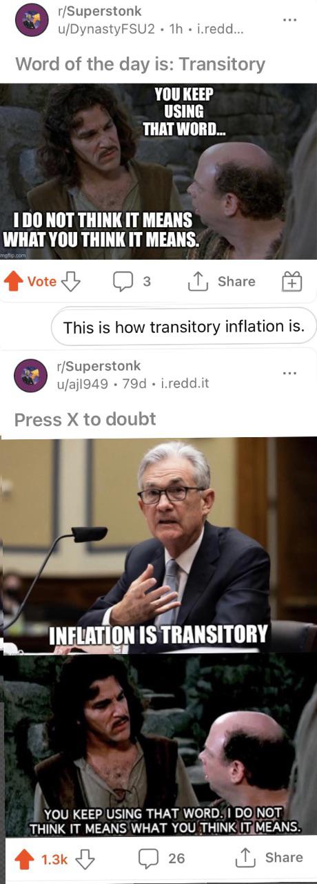 Transitory Inflation Meme / Transitory Inflation Why That Ship May Have ...