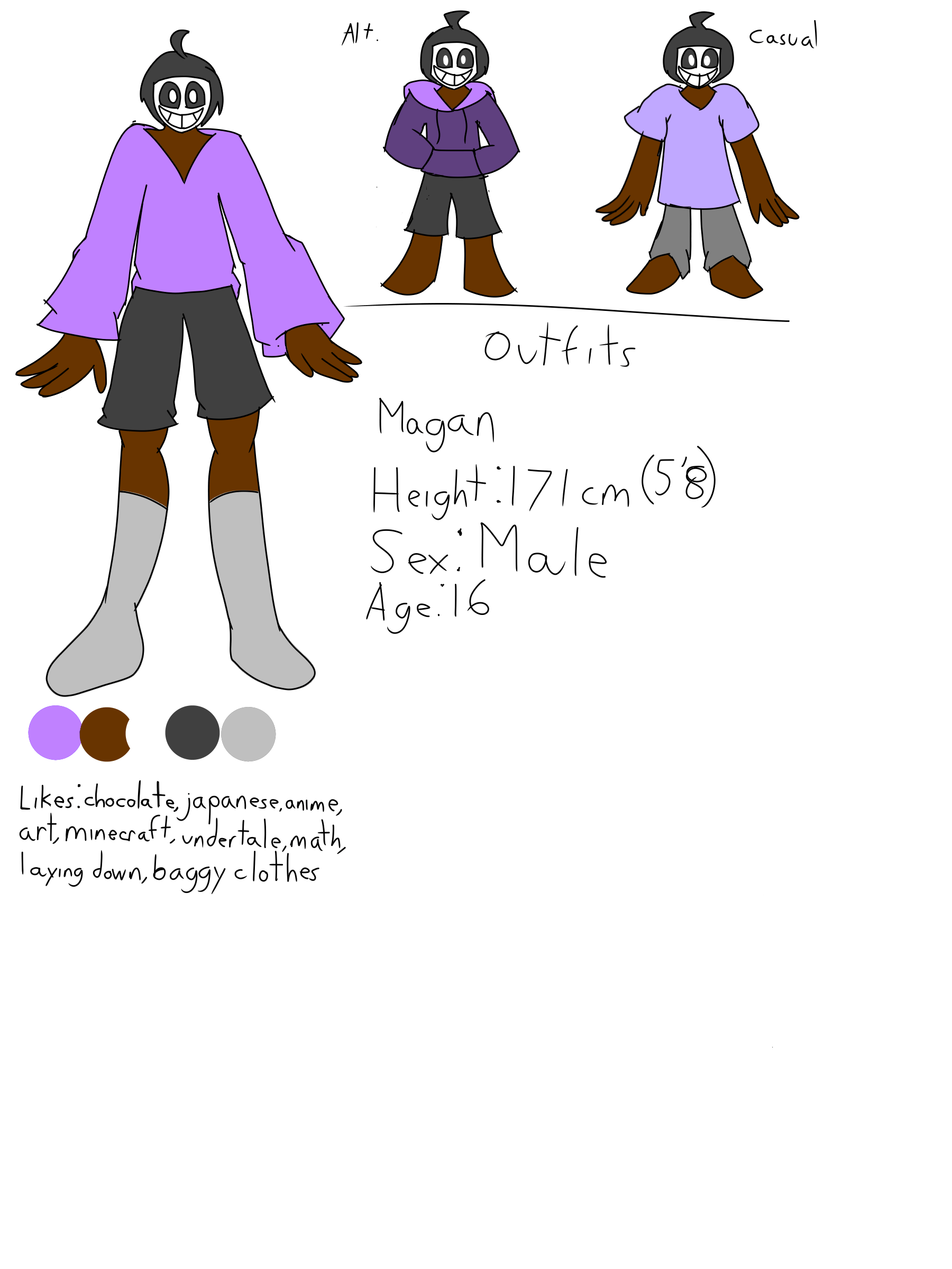 Oc Rating R Gachaclub