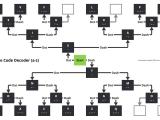 A Cool Guide On How To Decode Morse Code Messages The Cooler Guide