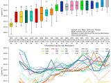 Formula Data Analysis Fdataanalysis