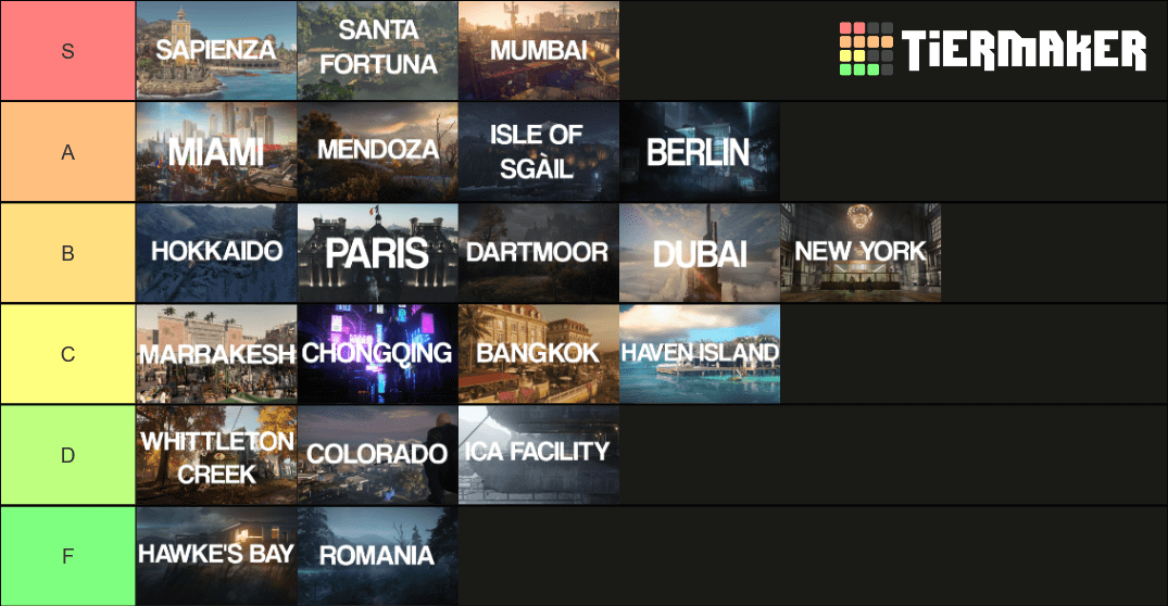 My tier list for HITMAN World of Assassination trilogy maps/locations ...