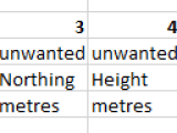 Sql Unpivot Multiple Rows Stack Overflow