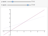 Plotting Plotstyle With Table Mathematica Stack Exchange
